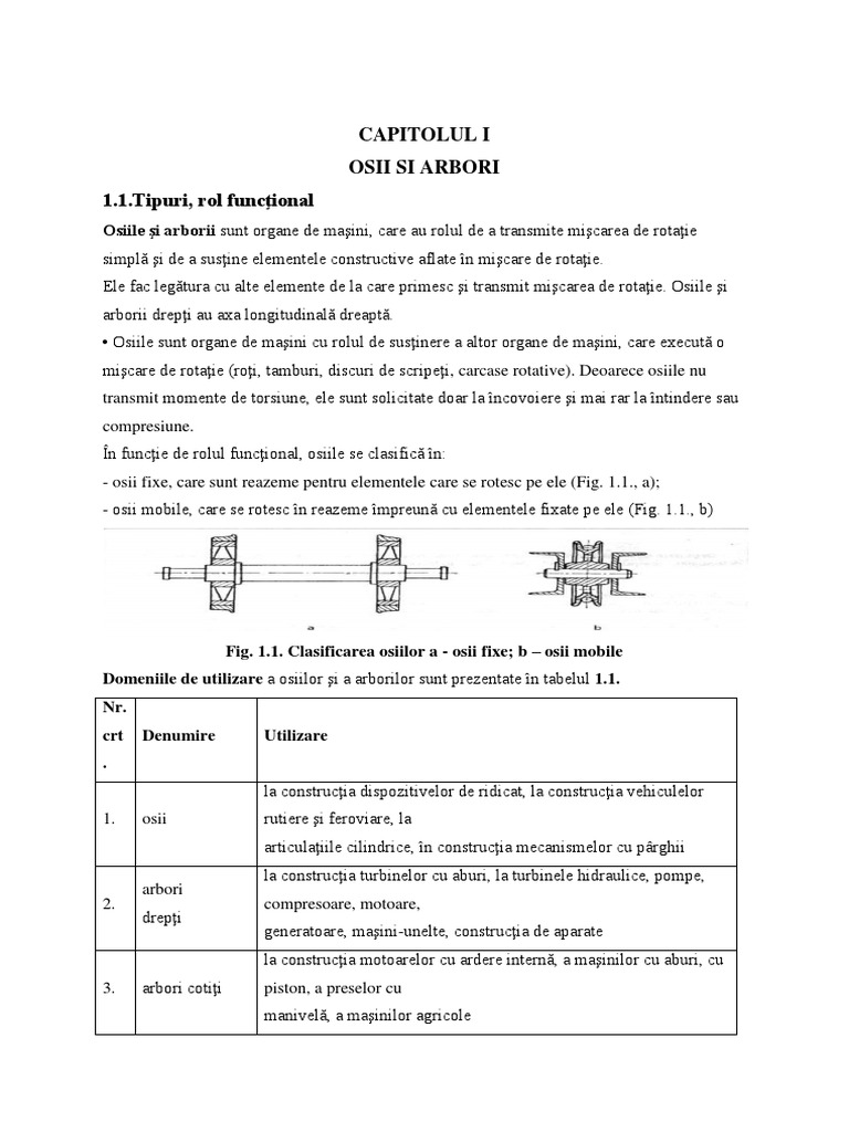 Arbori Si Osii | PDF