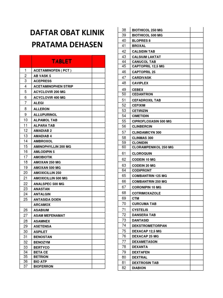 Daftar Obat Klinik Pratama Dehasen Pdf Organic Compounds Pharmacology