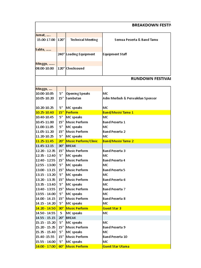 Rundown Festival 2018 | PDF
