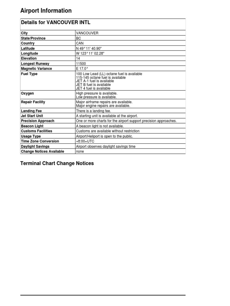 Cyvr PDF | PDF | Airport | Instrument Flight Rules