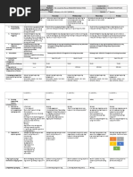 Q4 AP2 Serbisyong Kasapi NG Komunidad | PDF