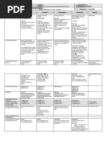 GRADE 2-National Reading Program | PDF | Learning | Pedagogy