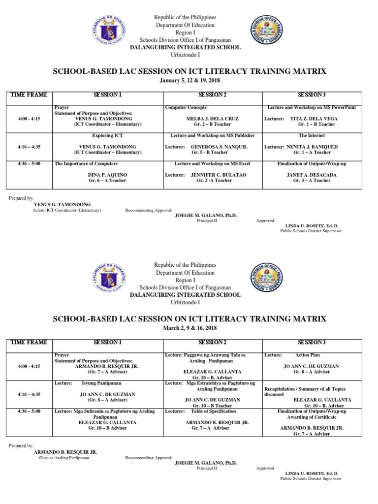 Ict Slac Matrix | Communication | Further Education