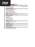 General Manager Check List Chart | PDF | Economies | Business