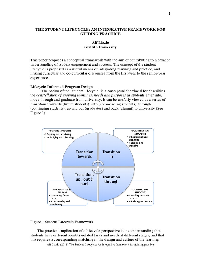 Student Lifecycle Framework for Success | PDF | Mentorship ...