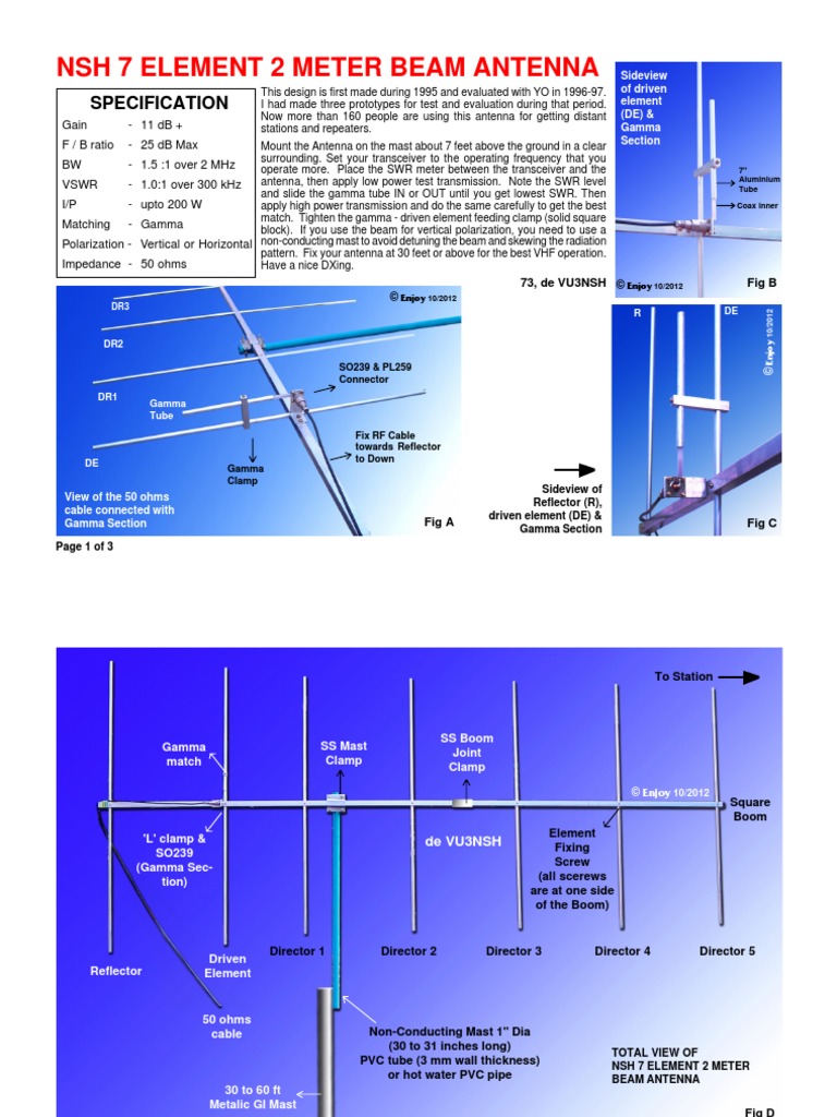 NSH 7 Element 2 Meter Beam Antenna | PDF | Antenna (Radio) | Coaxial Cable