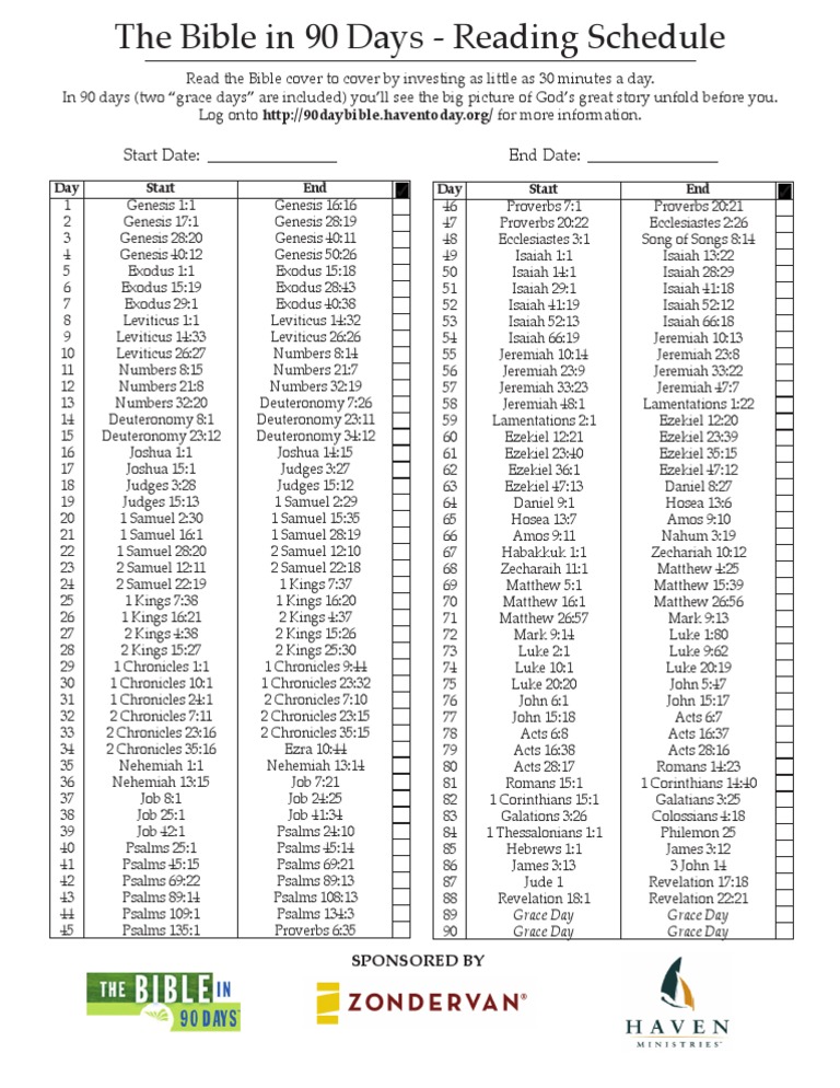 90-Day Bible Reading Plan Guide | PDF | Books Of Chronicles | Book Of ...