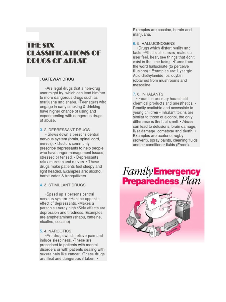Six Classifications of Drug Abuse | PDF | Drugs | Substance Abuse