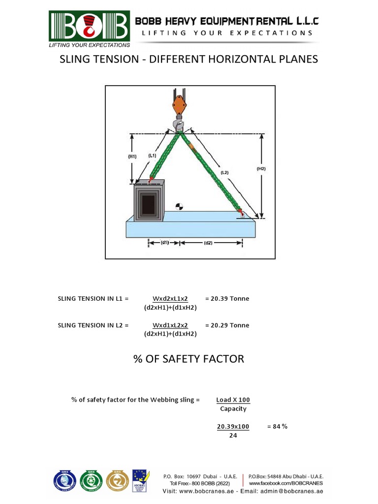 Sling Tension - Different Horizontal Planes | PDF