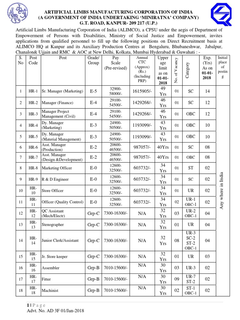 ALIMCO | PDF | Professional Certification | Engineering
