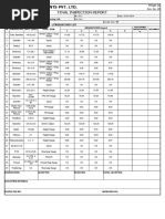 Excel Format - OPL | PDF
