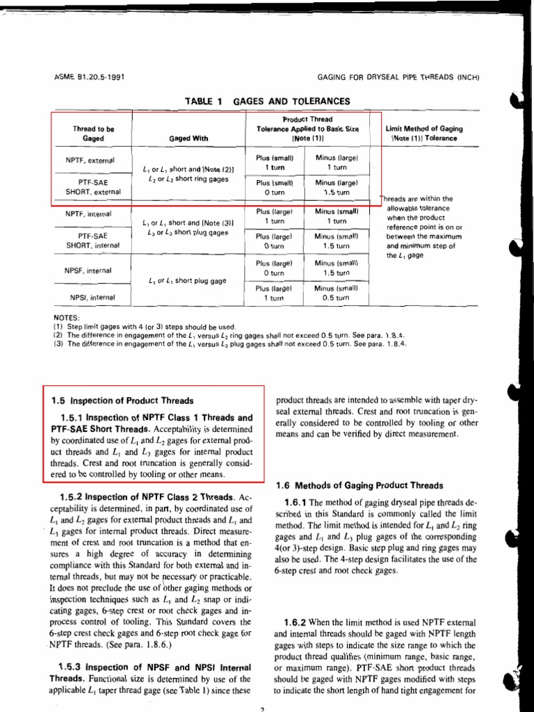 Inspecting NPTF Threads | PDF
