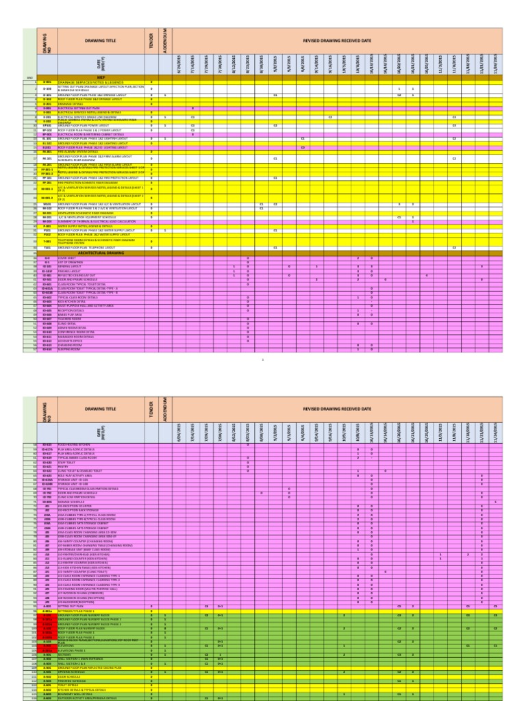 MEP-Drawing-List-Summary.xlsx | Kitchen | Art Media