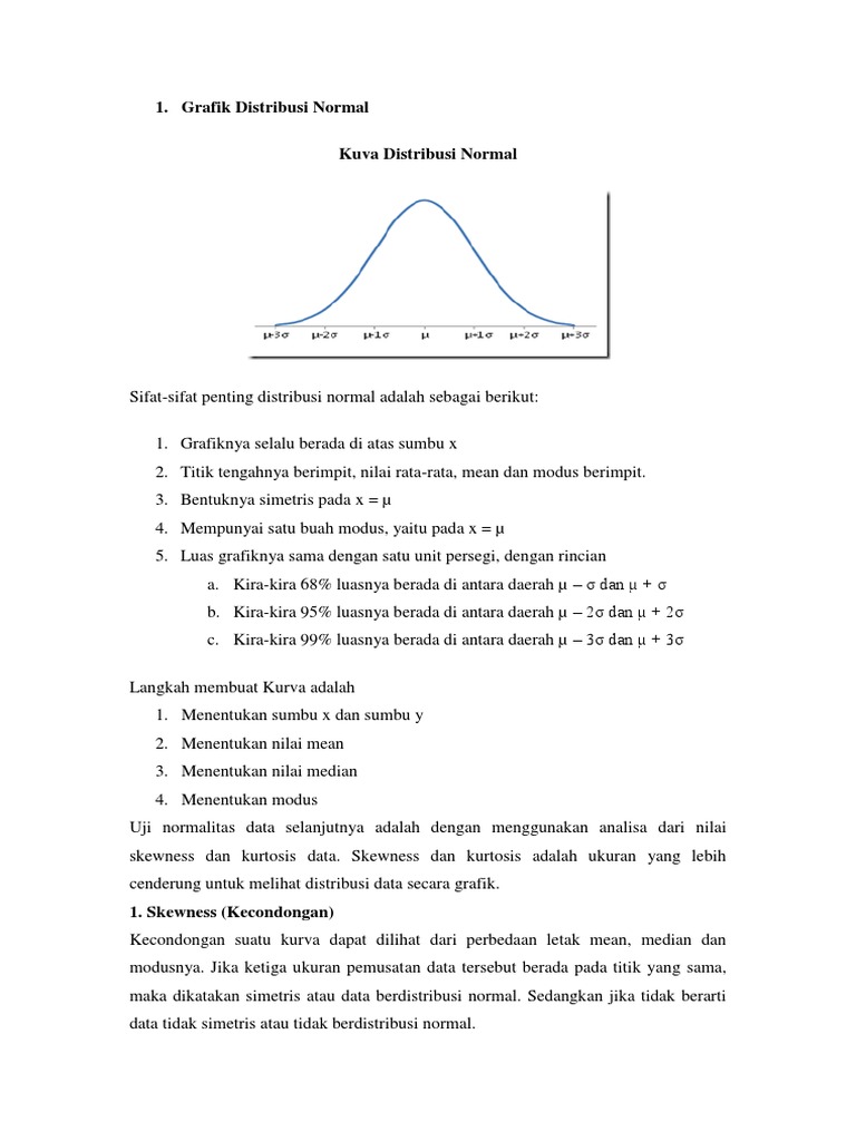 Grafik Distribusi Normal | PDF