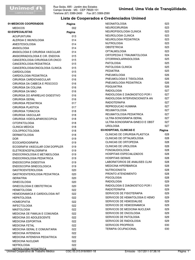 guia de medicos unimed.pdf | Brasil