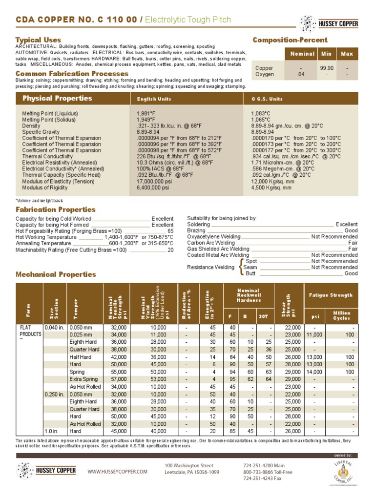 Hussey Copper Electrolytic Tough Pitch CDA Copper C 110 00 | PDF ...