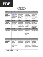 Title Defense Rubric Sample | PDF | Question | Rubric (Academic)