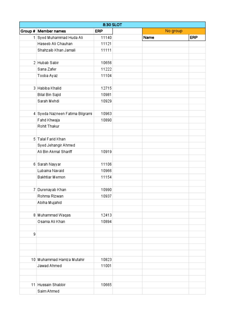 SBM Group Details | PDF