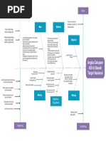 Grading Matriks | PDF