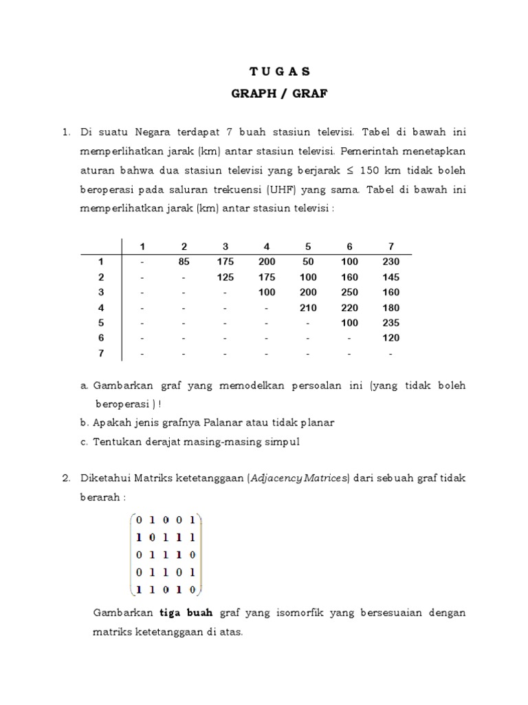 Contoh Soal dan Graf Planar | PDF
