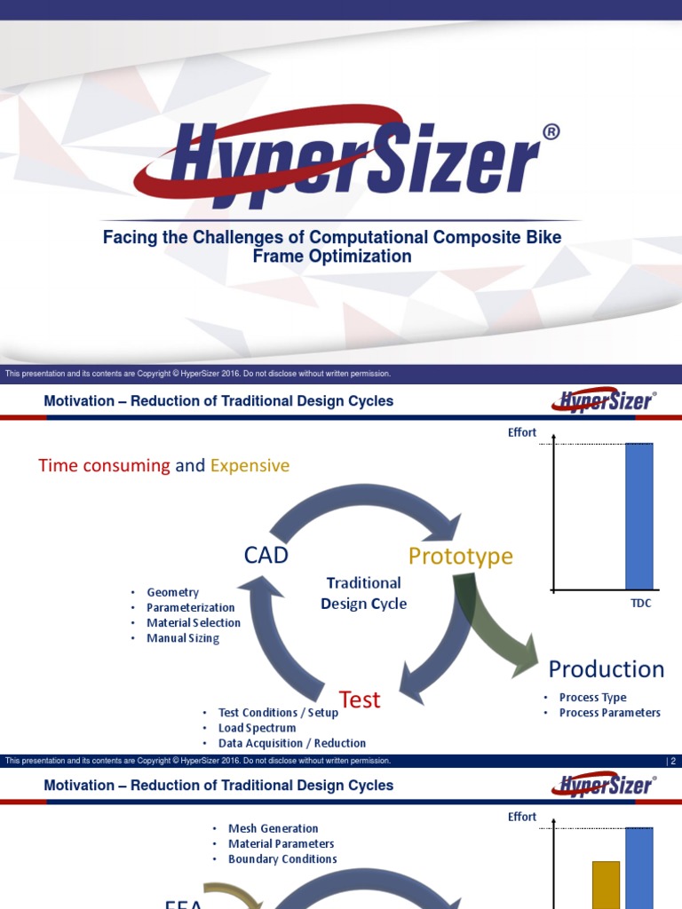 Hypersizer For Composite Bicycle Analysis | PDF | Finite Element Method ...