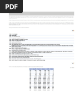Understanding Counter Guarantees | PDF | Letter Of Credit | Common Law