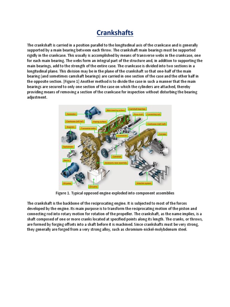 Crankshaft Info | PDF | Engine Technology | Internal Combustion Engine