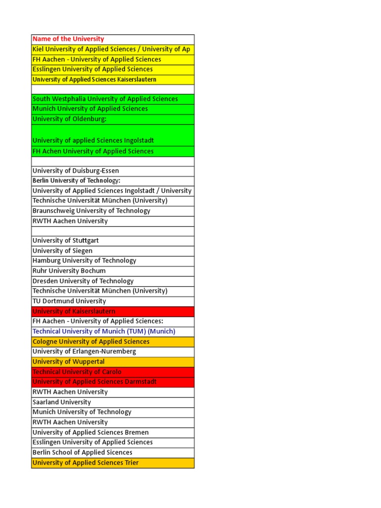 Masters in Mechanical in Germany | PDF | Mechanical Engineering ...
