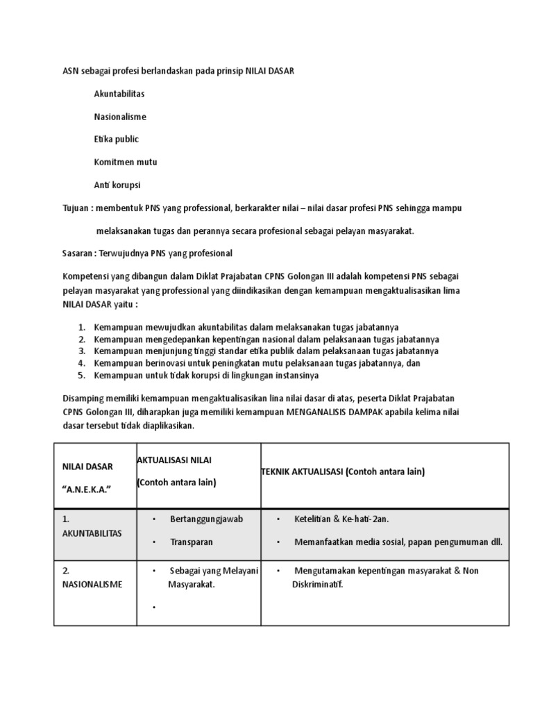 ASN Sebagai Profesi Berlandaskan Pada Prinsip NILAI DASAR | PDF