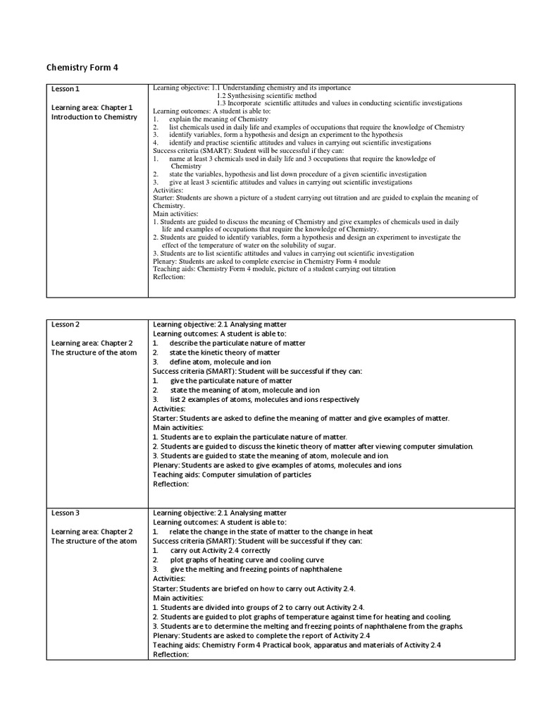 Chemistry Form 4 Lesson Plans | PDF | Atoms | Proton