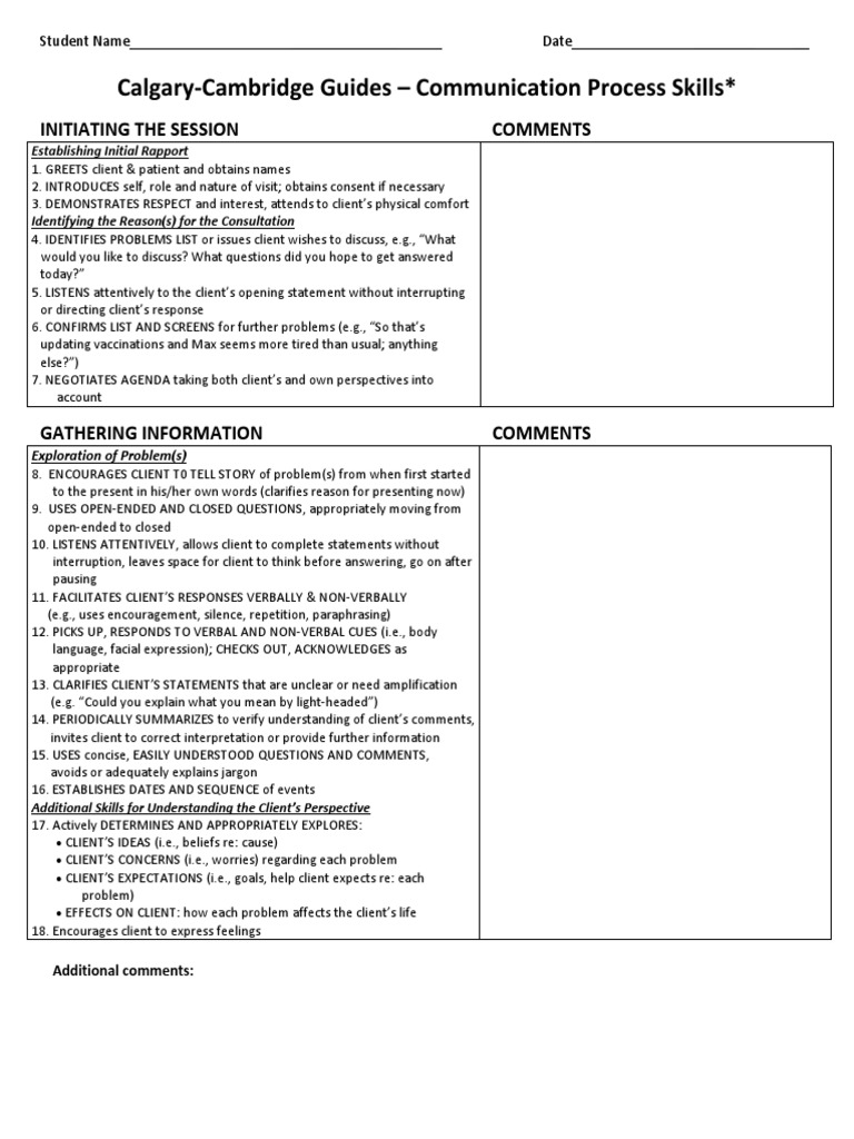 Calgary-Cambridge Communication Skills | PDF | Nonverbal Communication ...