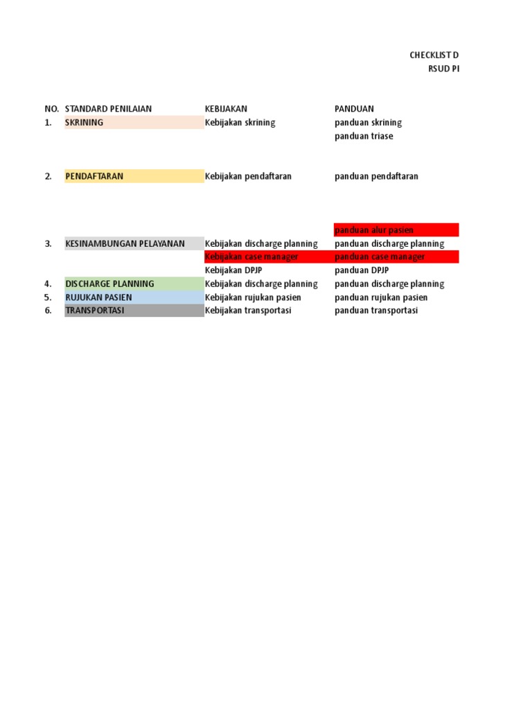 Checklist Dokumen Ark Januari 2018 | PDF