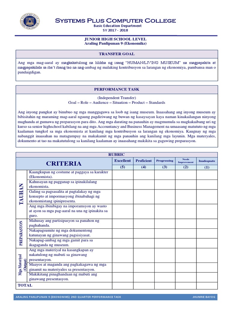 Performace Task (Second Quarter AP) 2 | PDF