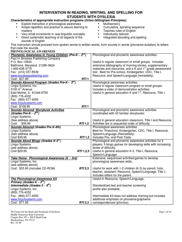 RTI Intervention List 01-09 | PDF | Phonics | Dyslexia