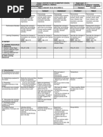 Science Lesson Plan: Week 5, Grade 3 | PDF | Teachers | Learning