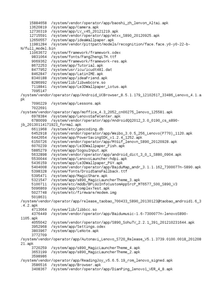 Installed Files | PDF