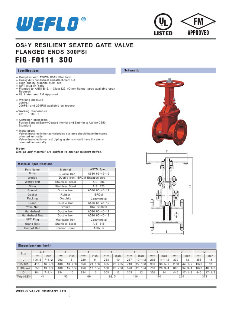 F0111 300 Data Sheet | PDF | Valve | Metals