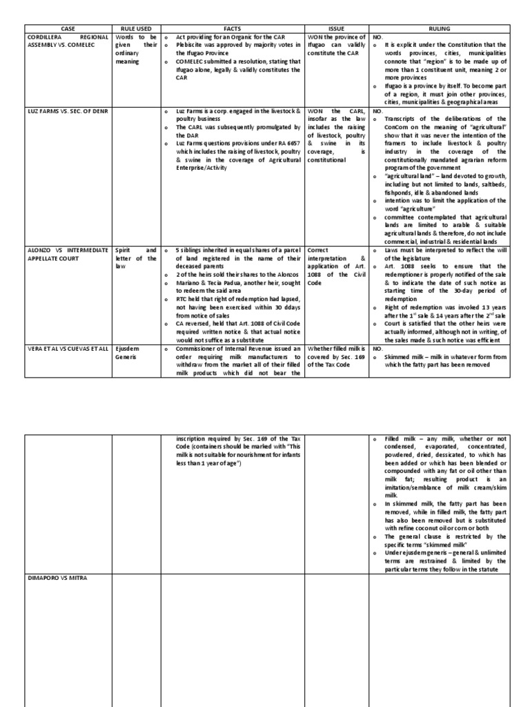 STATCON Case Outline | PDF | Probation | Crime & Violence