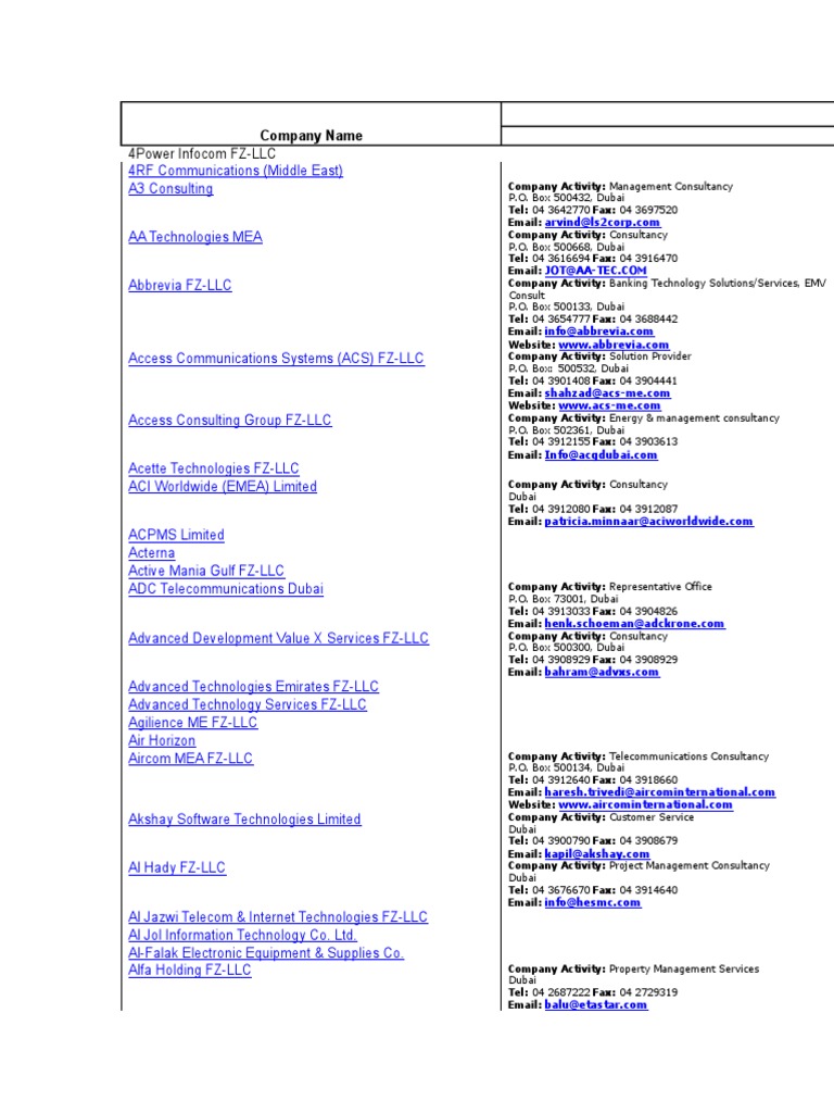 Dubai Consultancy Company Directory | PDF