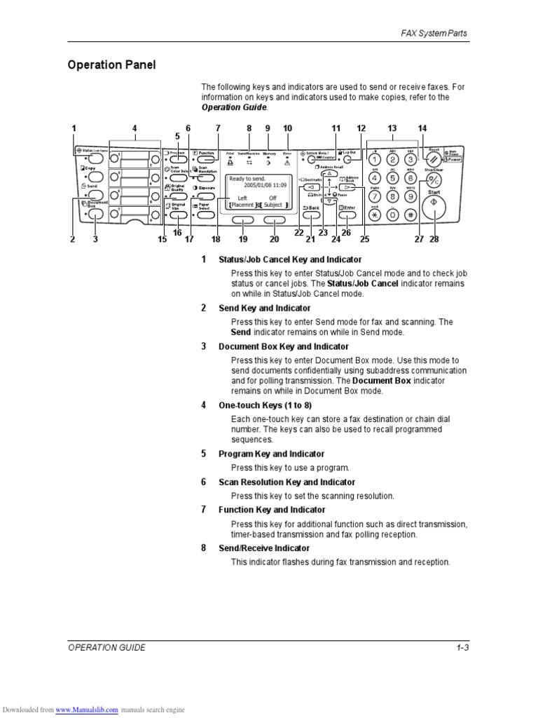 Fax System Operation Guide | PDF | Fax | Computing