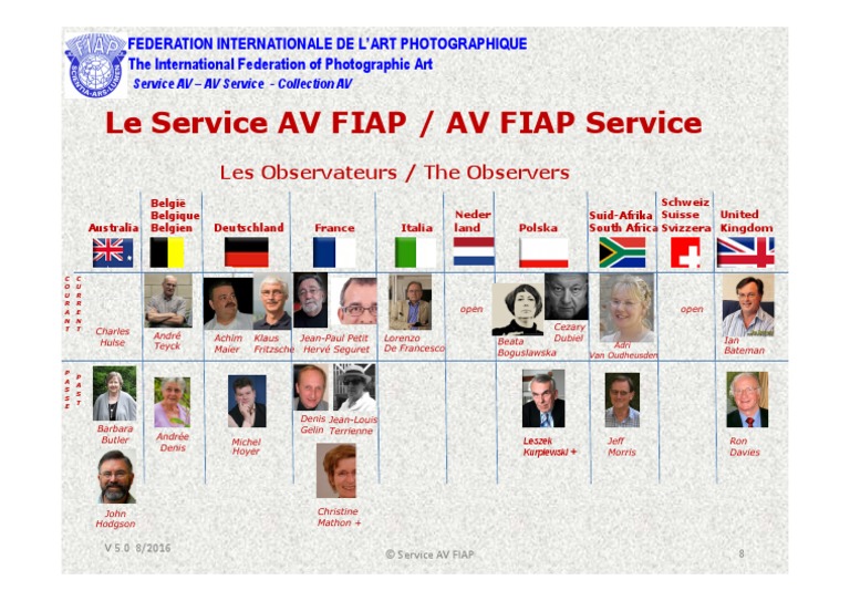 Worldwide Observer Team | PDF