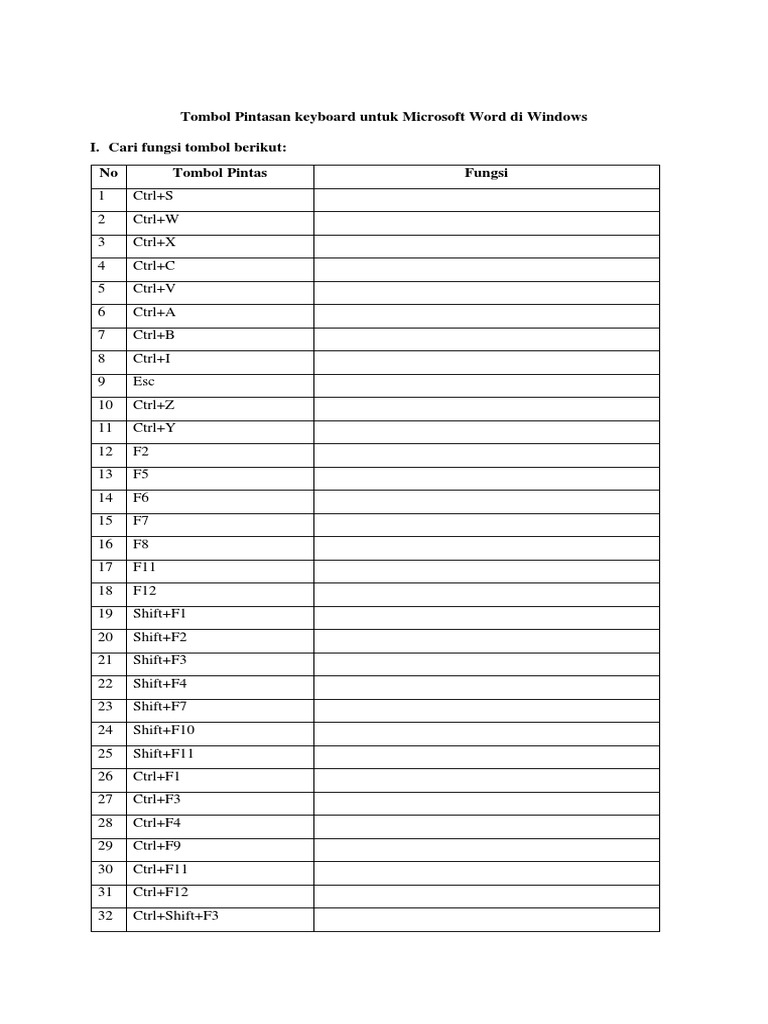 Tombol Pintasan Keyboard Untuk Microsoft Word Di Windows | PDF