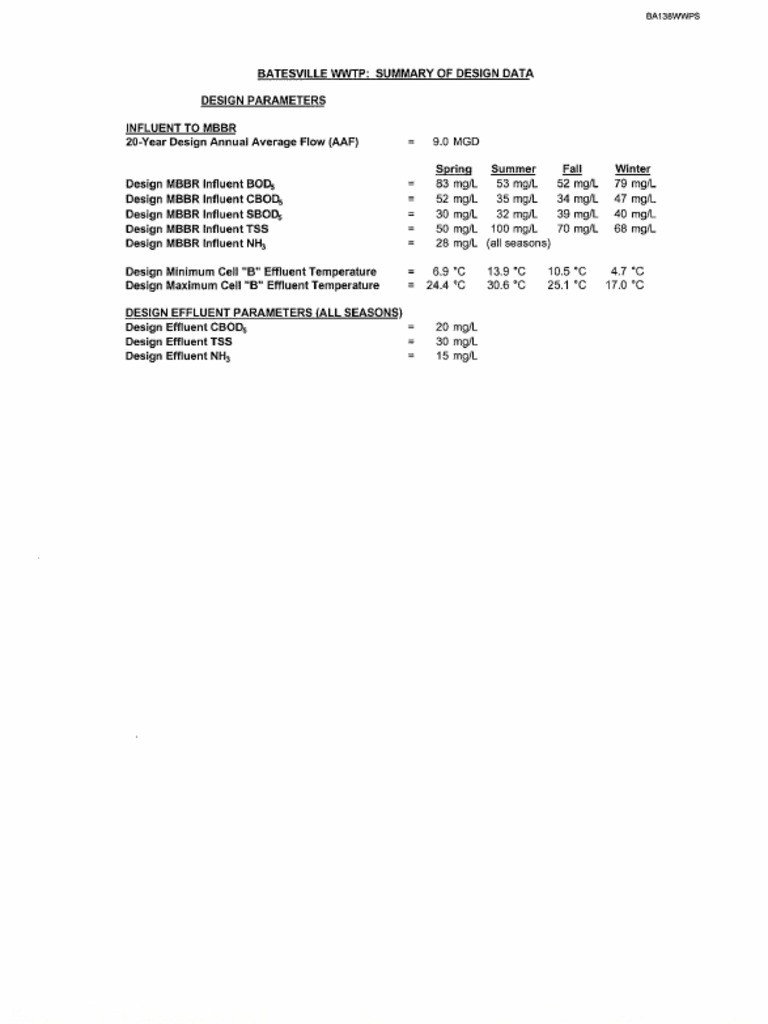Mbbr-Calculation Sheet PDF | PDF
