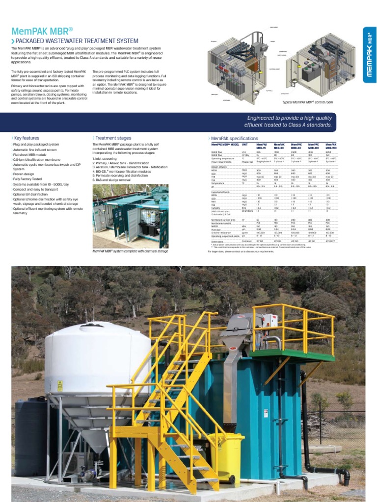 MemPAK-MBR Biopac Membrane Membrane Technology Australia | PDF | Membrane | Hydrology