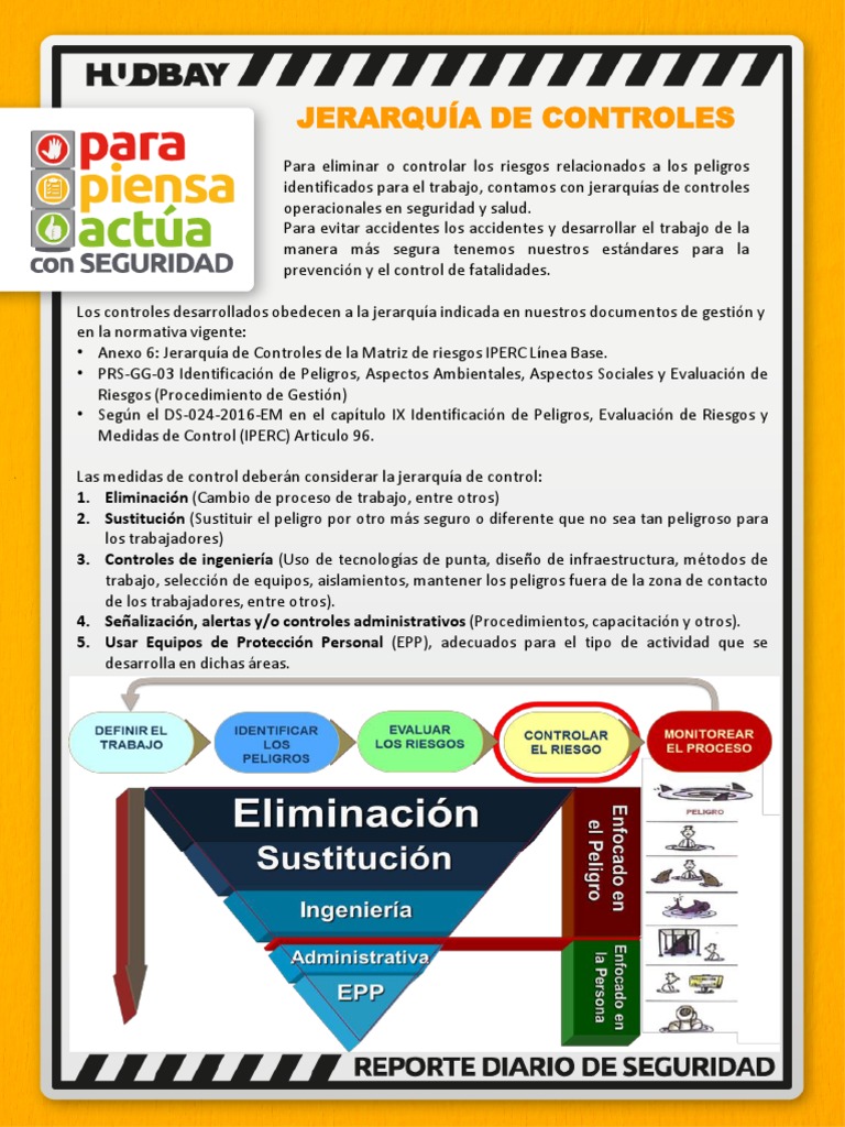 Jerarquía de Controles | PDF | La seguridad | Bienestar