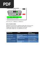 Renault Diagnostic Codes | PDF | Fuel Injection | Throttle