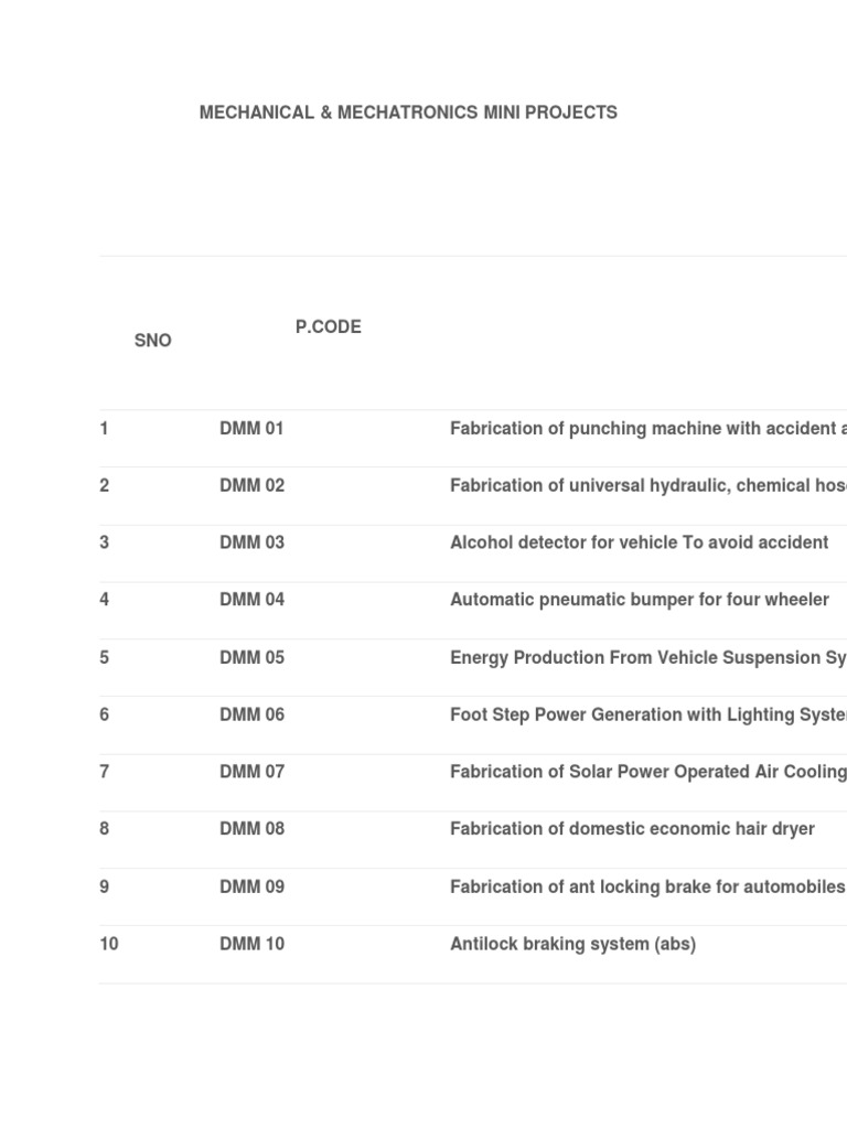 MECHANICAL Mini Projects | PDF | Metal Fabrication | Machines