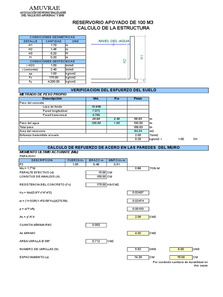 HOJA DE CALCULO PARA DISEÑO DE UN RESERVORIO.xls