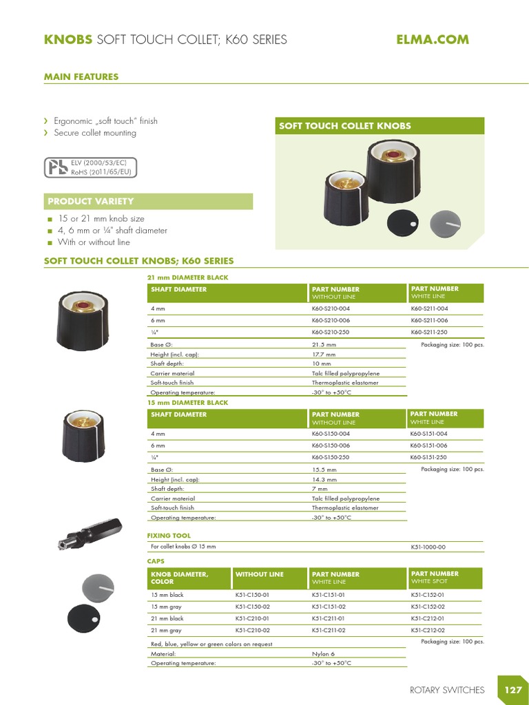 Knobs Soft Touch Collet K60 Series | PDF | Plastic | Building Materials
