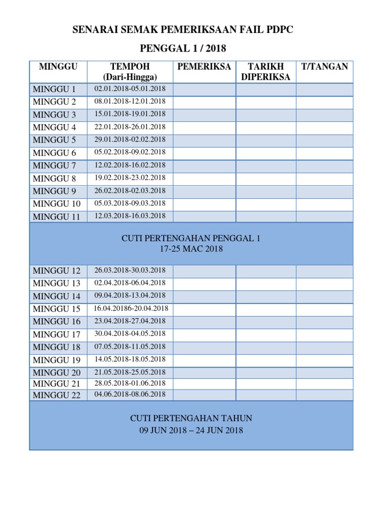 Senarai Semak Pemeriksaan Buku Rekod | PDF